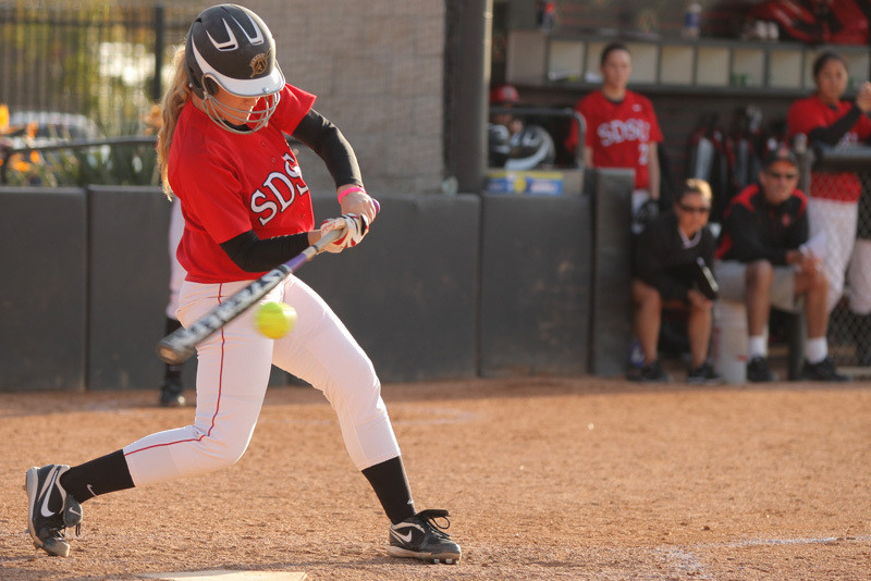 Aztec Softball Splits at Kajikawa Classic - San Diego State Aztecs