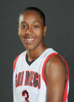 Quenese Davis - Women's Basketball 2008-09 - San Diego State Aztecs