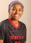 Soledad Gomez - Women's Soccer 2010 - San Diego State Aztecs
