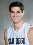 Jason Deutchman - Men's Basketball 2008-09 - San Diego State Aztecs