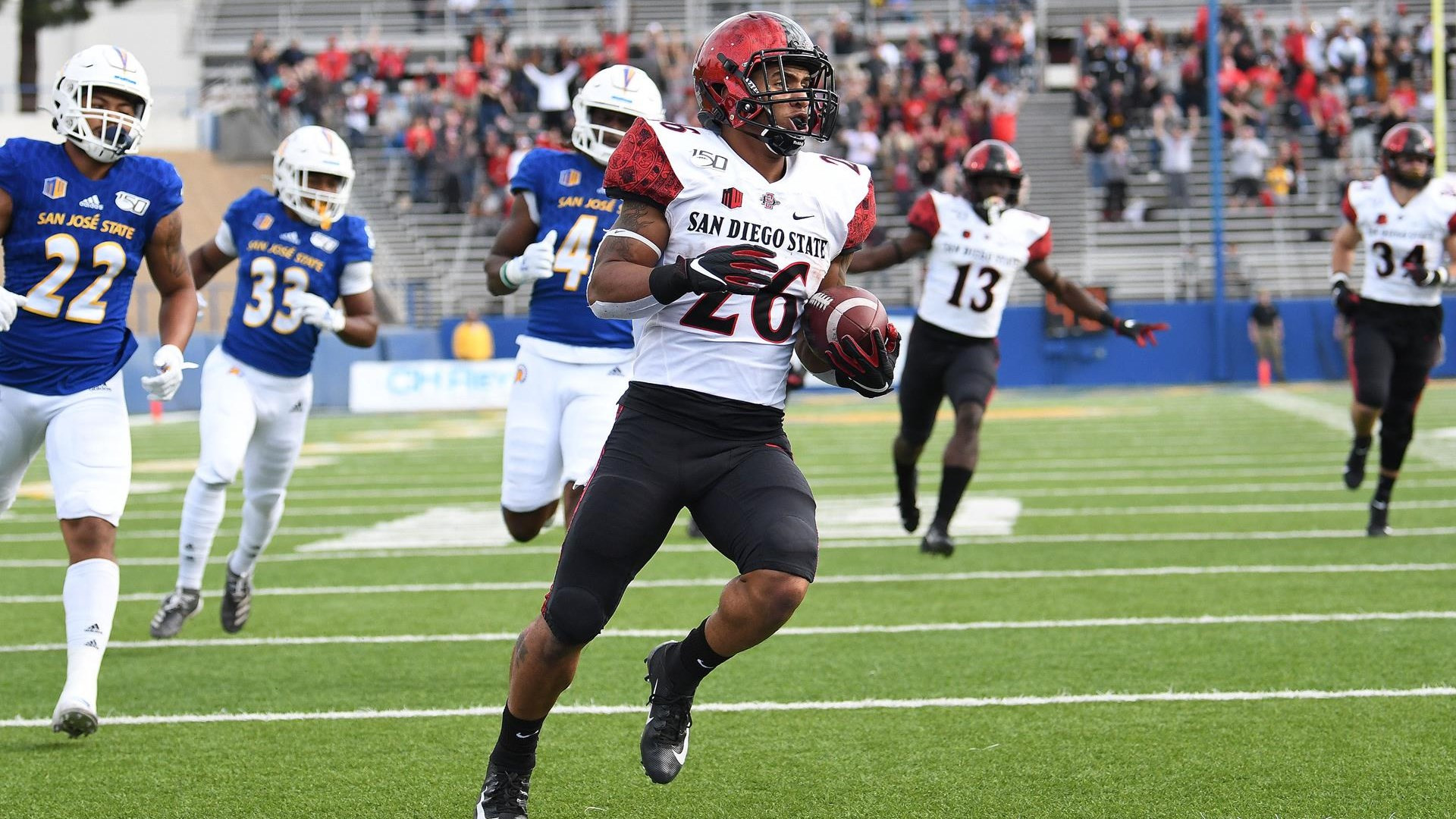Six Wins and Counting - San Diego State Aztecs