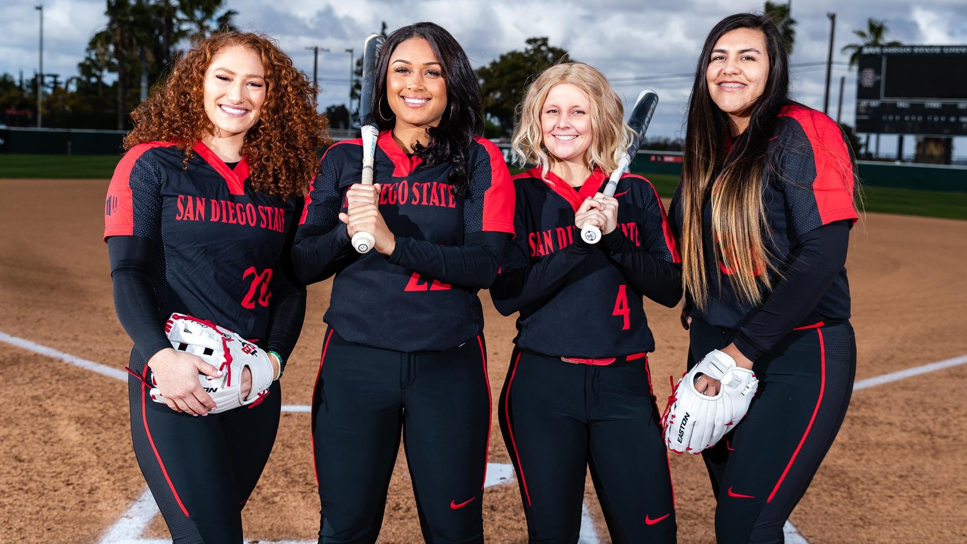 Softball’s Promising Season Comes to Abrupt Conclusion - San Diego ...
