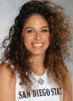 Geena Gomez - Women's Basketball 2015-16 - San Diego State Aztecs