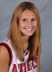 Courtney Fritz - Women's Basketball 2005-06 - San Diego State Aztecs