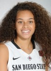 Kymberly Ellison - Women's Basketball 2014-15 - San Diego State Aztecs