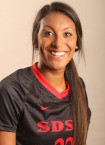 Haley Palmer - Women's Soccer 2011 - San Diego State Aztecs