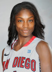 Niki Novak - Women's Basketball 2012-13 - San Diego State Aztecs