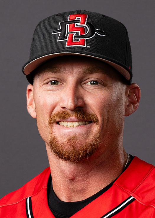 Max Foxcroft - San Diego State Aztecs