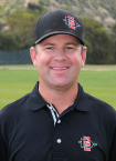 Ryan Donovan - San Diego State Aztecs