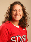 Bailey Micetich - Softball 2010 - San Diego State Aztecs