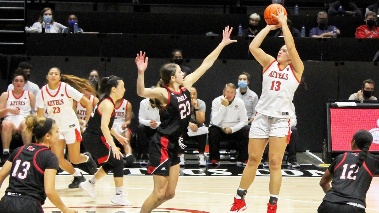 Aztecs Kick Off Season Tuesday Morning vs. CSULA - San Diego State Aztecs