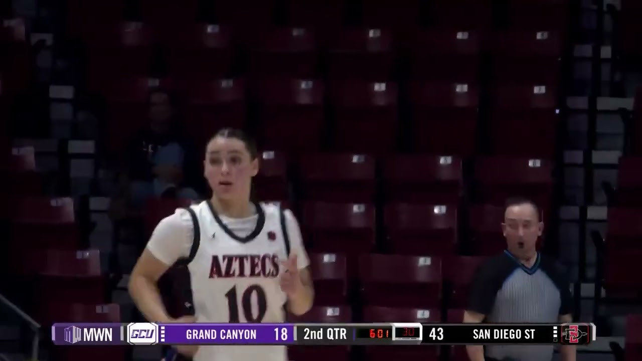 SDSU WOMEN'S HOOPS HIGHLIGHTS: AZTECS 87, GCU 69 - JAN 7, 2026 - San ...