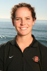 Anna Booth - Women's Golf 2007-08 - San Diego State Aztecs