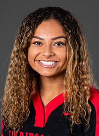Karina Faasisila - Softball 2020 - San Diego State Aztecs