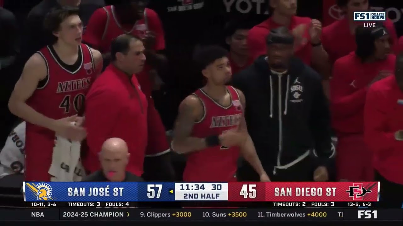 SDSU MEN'S HOOPS HIGHLIGHTS: AZTECS 71, SAN JOSE STATE 68 - San Diego ...