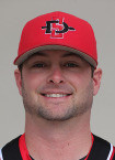 Brandon Decker - San Diego State Aztecs