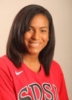 Kayla Jordan - Softball 2013 - San Diego State Aztecs
