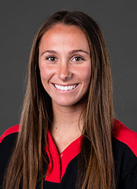 Riley Thies - Softball 2020 - San Diego State Aztecs
