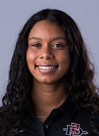 Regina Pitts - Women's Tennis 2020-21 - San Diego State Aztecs