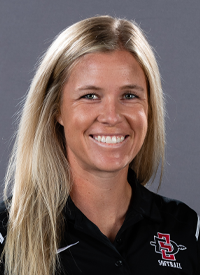 Victoria Hayward - San Diego State Aztecs
