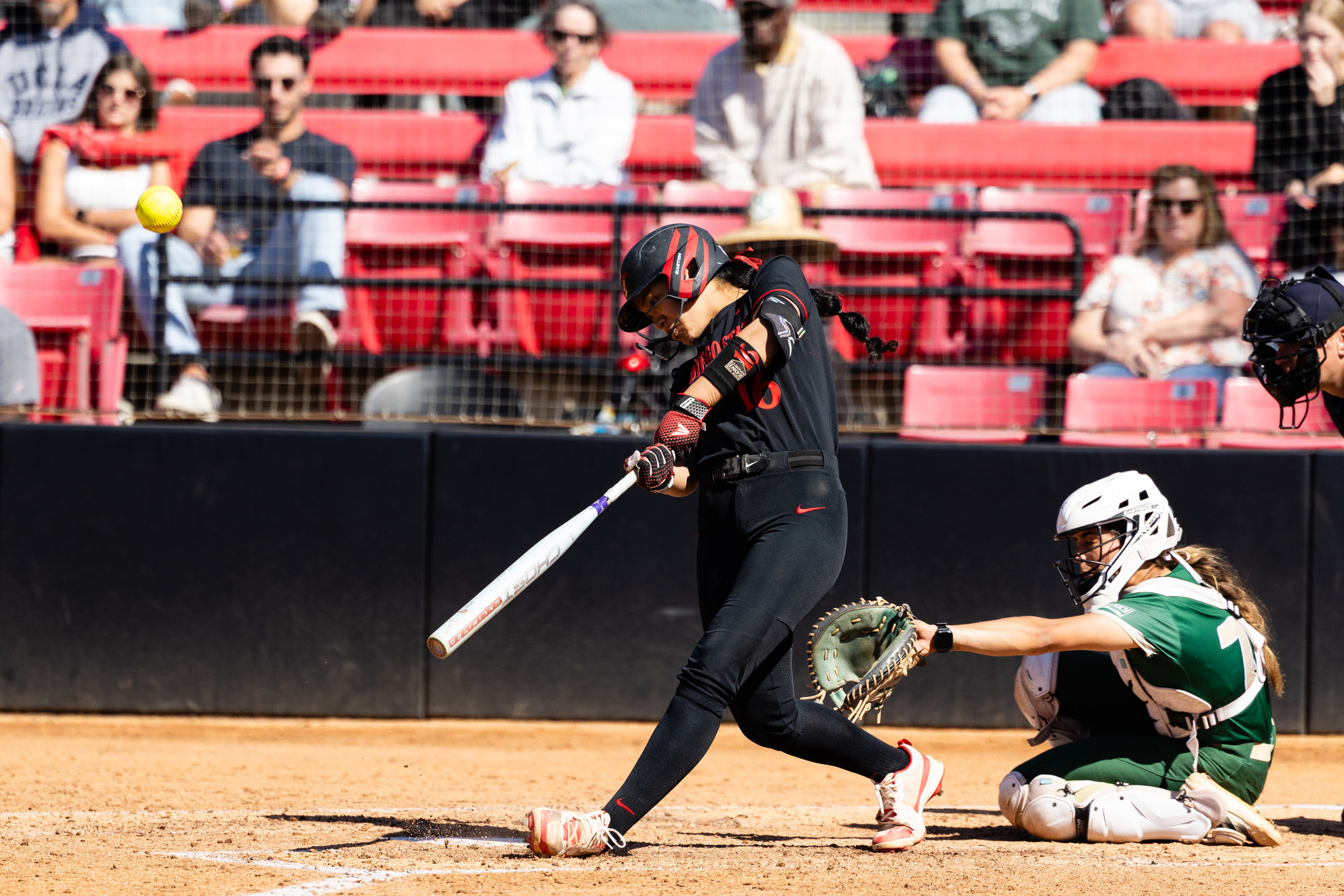 Softball Travels to Nevada This Weekend - San Diego State Aztecs