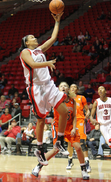 Aztec Women's Basketball Dominates UNLV 70-41 For Burns' 300th Career ...