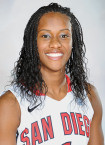 Chelsea Hopkins - Women's Basketball 2010-11 - San Diego State Aztecs