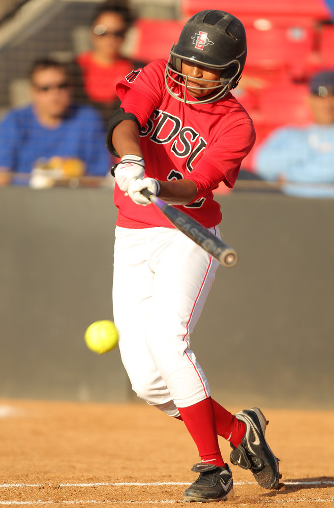 Softball Begins Season at SoCal Collegiate Classic - San Diego State Aztecs