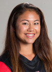 Jaylene Ignacio - Softball 2015 - San Diego State Aztecs