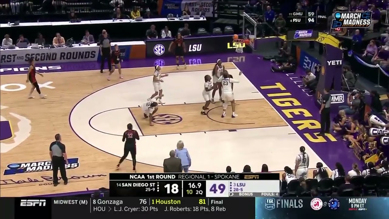 SDSU WOMEN'S HOOPS HIGHLIGHTS: AZTECS 48, #10 LSU 103 - San Diego State ...